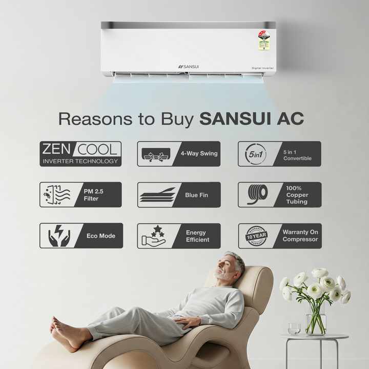 Products – SANSUI