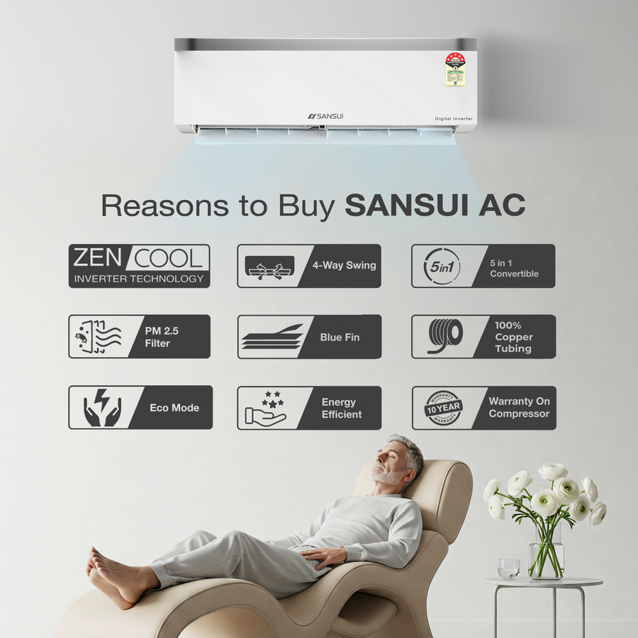 Products – SANSUI